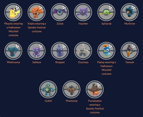 Pokemon Go Halloween Event 2022 Part 2 Brings New Pokemon Event