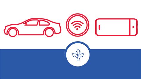 N9030b Pxa 动态信号分析仪，2 Hz 至 50 Ghz Keysight