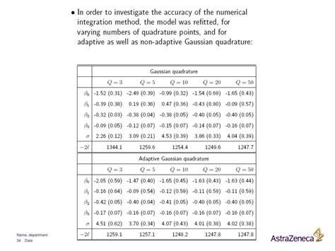 Ppt Lecture Non Linear And Generalized Mixed Effects Models Powerpoint Presentation Id