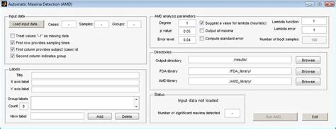 Screen Shot Of The Amd Gui Download Scientific Diagram