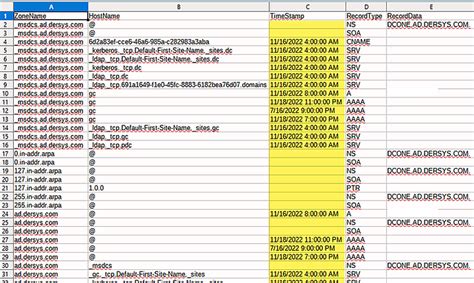 Creating A Ps Script To Export All Dns Records Programming And Development Spiceworks Community