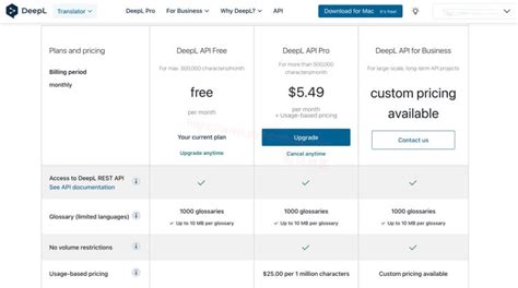 如何获取deepl Api Key自动翻译网站 晓得博客 互联网