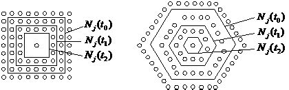 SOM神经网络 Deeplearning Algorithms Tutorial深度学习算法教程 书栈网 BookStack