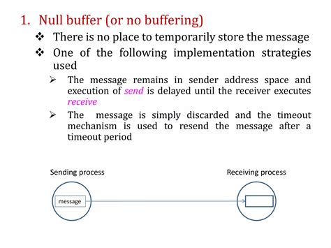 Message Passing In Distributed Computing Systems Ppt