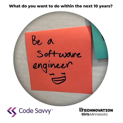 Code Savvy On Linkedin Technovation