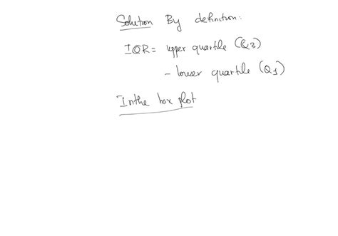 Solved For The Box Plot Shown Below Calculate The Iqr