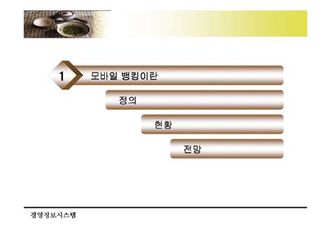 경영정보시스템 모바일뱅킹 경제경영