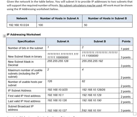 Solved Given The Network In The Table Below You Will Subnet