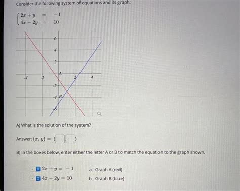 Solved Consider The Following System Of Equations And Its Chegg