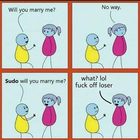 The Ultimate Vi Cheat Sheet Essential Vi Commands Cheat Sheet That Will Help Navigate The