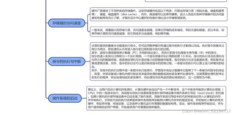 王道~操作系统~第一章思维导图王道操作系统大致思维导图 Csdn博客