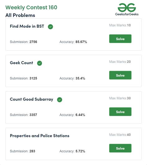 gvk 🎯 on linkedin gfg contest weekly contest weeklycontest ratedcontest gfgcontest…