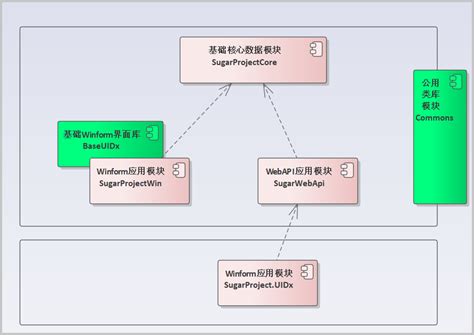 Framework第3页大山谷图库