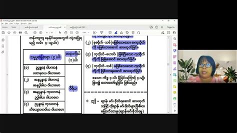 အဘိဓမ္မာ တတိယဆင့် သမုစ္စည်းပိုင်း 4 9 2022 ဒေါ်အိမွန်စိုး စူဠအာဘိဓမ္မိကဝိသိဋ္ဌကလျာဏဉာဏဓဇ Youtube