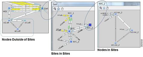 Cisco WAE Design 7 6 X User Guide Plan Objects Cisco WAN Automation
