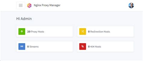 How To Set Up Portainer With Nginx Proxy Manager Richard Applegate