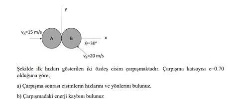 Solved Two Identical Objects Whose Initial Velocities Are Chegg