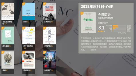 豆瓣2018年度读书榜单，这一年不可错过的好书都在这！ 数英