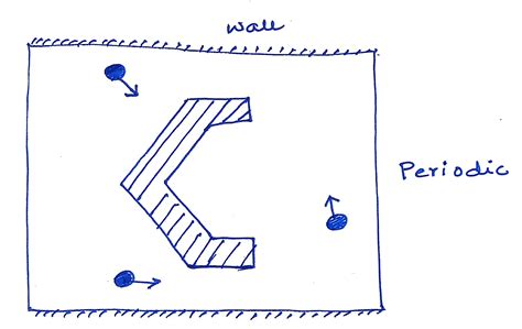 Collision Detection How To Interact Spheres With Random Walls Game