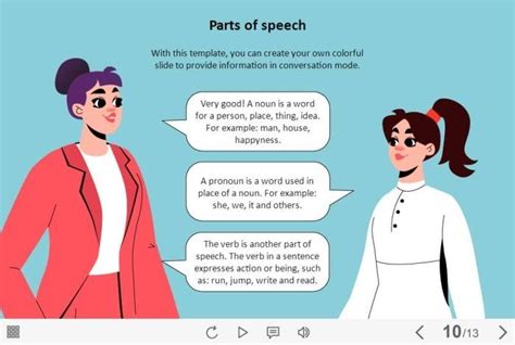 Parts Of Speech Dialogue Download Storyline Template Parts Of Speech Elearning Templates