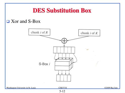 Ppt Secret Key Cryptography Powerpoint Presentation Free Download Id4596450