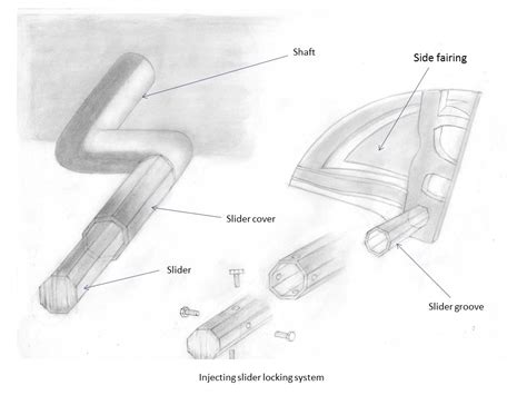 Kpit Internship Project On Behance Kpit Internship Project On Behance