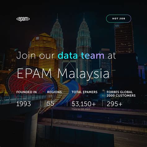 Mani Ejjada On Linkedin Epammalaysia Bigdata Data