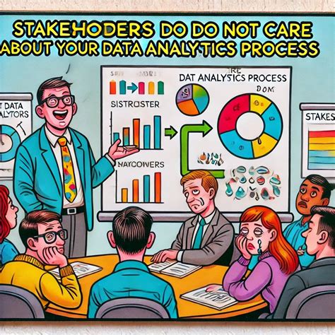 Ujjwal Jha On Linkedin Dataanalyst Dataanalytics Datainsights Dashboarddesign…