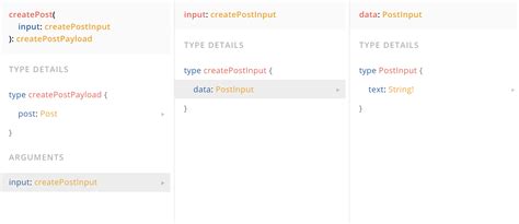 Tinymce Connecting Strapi To Nextjsapollo Client Graphql Variable Input Of Required
