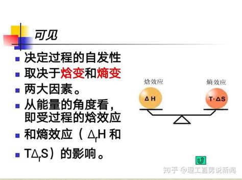 化学反应中可以自发进行的吸热反应可以做成原电池吗，电能是怎么来的呢？ 知乎
