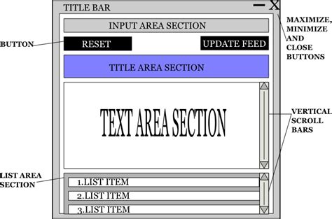 Building An Interactive Application To Display Rss Feeds In Metatrader 5 Mql5 Articles