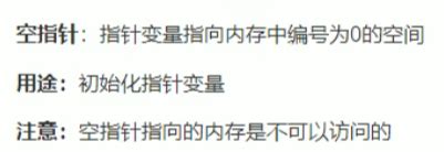 C 基础知识学习笔记 greencode 博客园