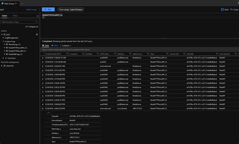 Nodejs Logging Integration With Azure Log Analyticssentinel Securecloudblog