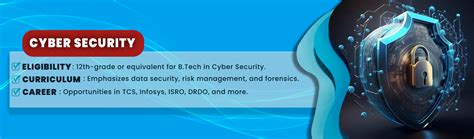 Cse Cyber Security Cse Cs