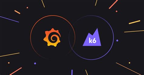 Grafana Labs On Linkedin Grafana K6 One Year Later Lessons Learned