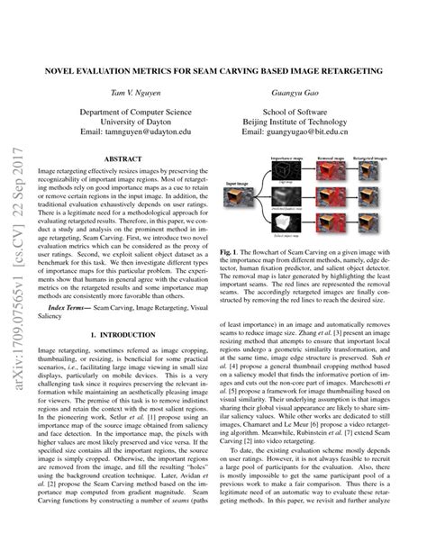 Novel Evaluation Metrics For Seam Carving Based Image Retargeting Deepai