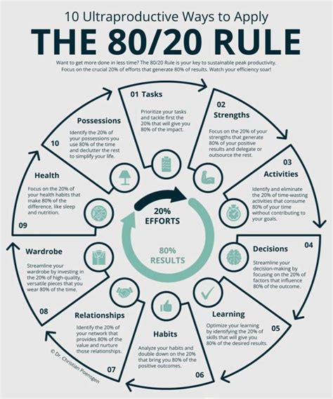 Values Workbook Artofit