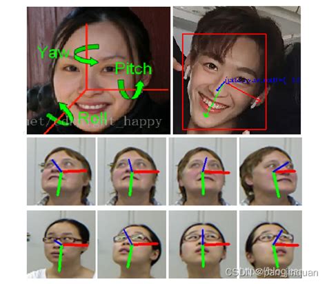 headpose estimation头部姿态估计头部朝向 android csdn博客