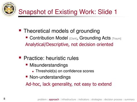 Ppt Error Awareness And Recovery In Task Oriented Spoken Dialogue Systems Powerpoint