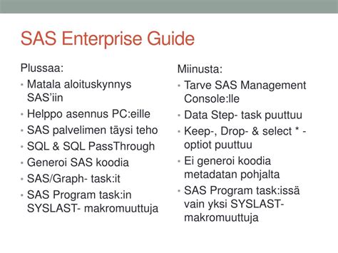 Ppt Base Sasin KÄytÖstÄ Sas Enterprise Guiden KÄyttÖÖn Lääkkeitä