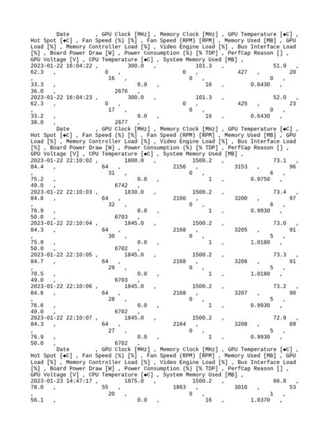 Gpu Z Sensor Log Pdf Hertz Graphics Processing Unit