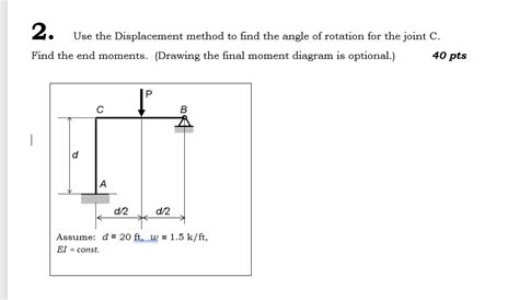 Solved Use The Displacement Method To Find The Angle Of Chegg