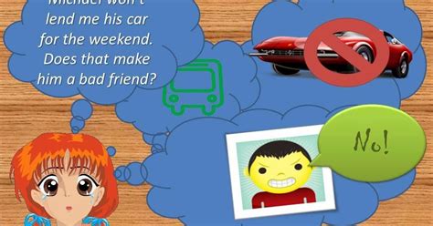 Introducing The Syllogism By Example Example Example