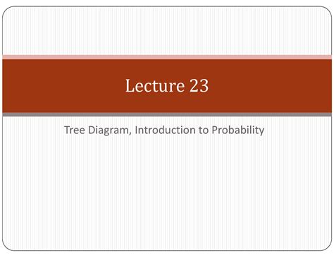Sp22 Lecture 23 Discrete Stucture Lecture No 23 Lecture 23 Tree Diagram Introduction To