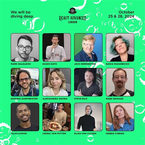 The Full Line Up Of React Advanced Conference 😎 Is Now On The Website