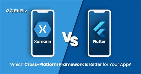 Xamarin Vs Flutter Best App Development Framework