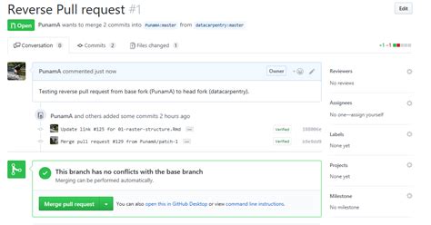 forking and submitting a prs · issue 131 · datacarpentry r raster vector geospatial · github