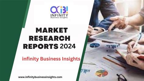 Security Orchestration Software Market Outlook And Forecast