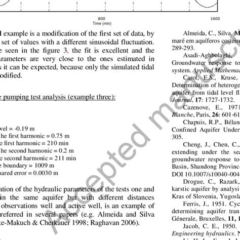example 3 arithmetic plot of generated values black dots adjusted download scientific
