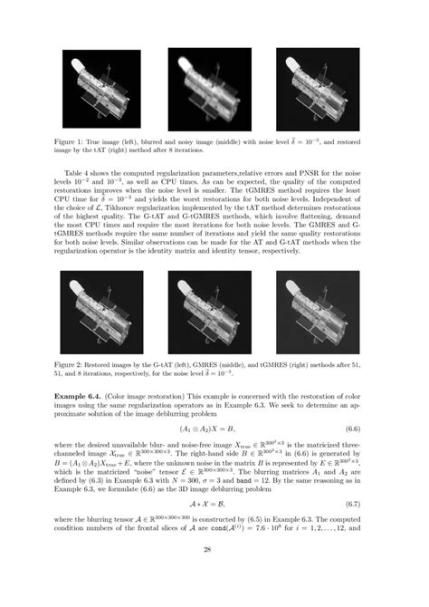 Tensor Arnoldi Tikhonov And Gmres Type Methods For Ill Posed Problems With A T Product Structure